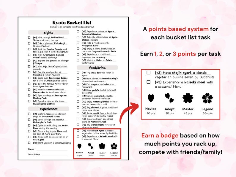 Kyoto Bucket List | Printable Travel Checklist | Japan Travel Planner ...
