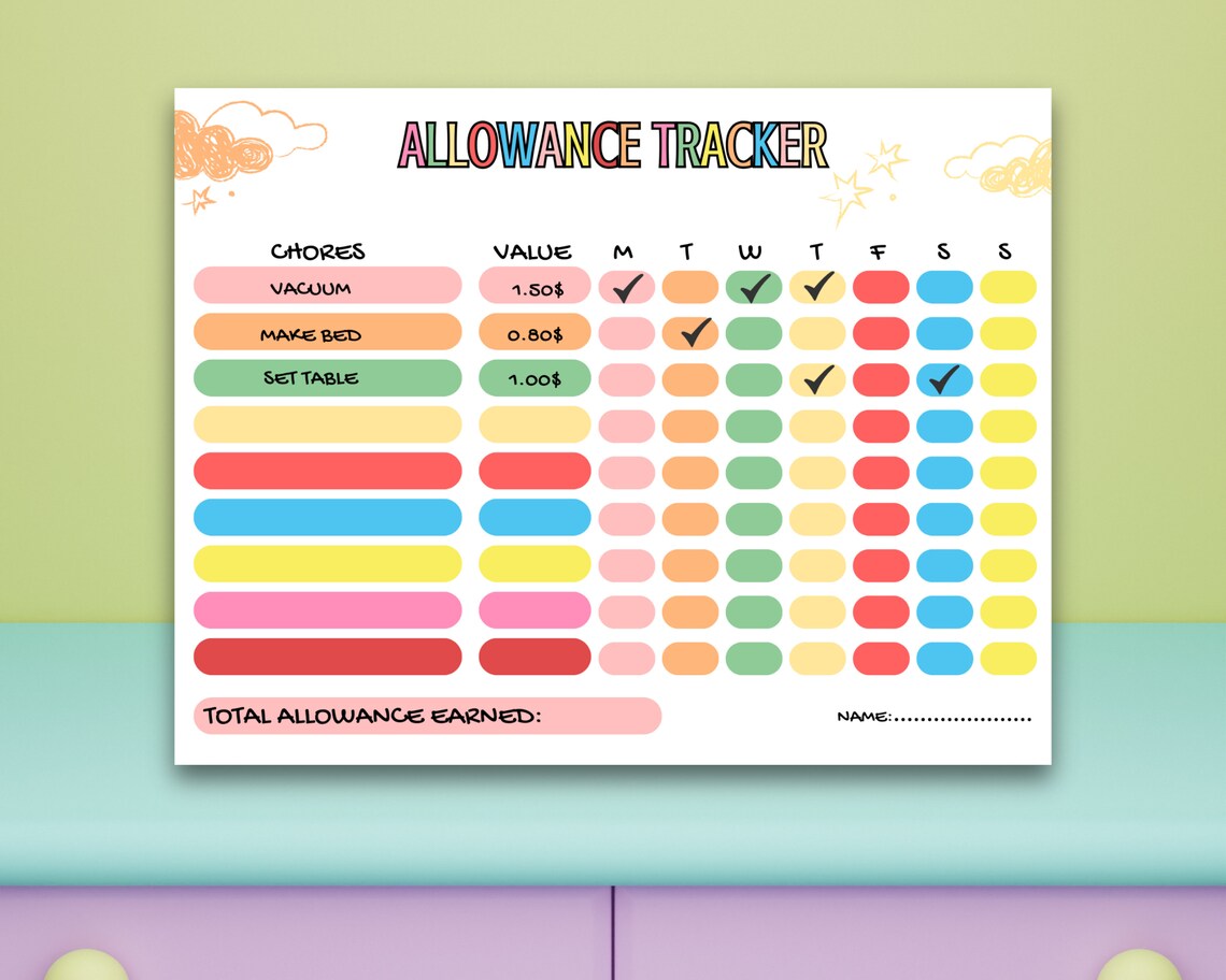 Allowance Chart for Kids, Weekly Allowance Chore Chart, Money Reward ...