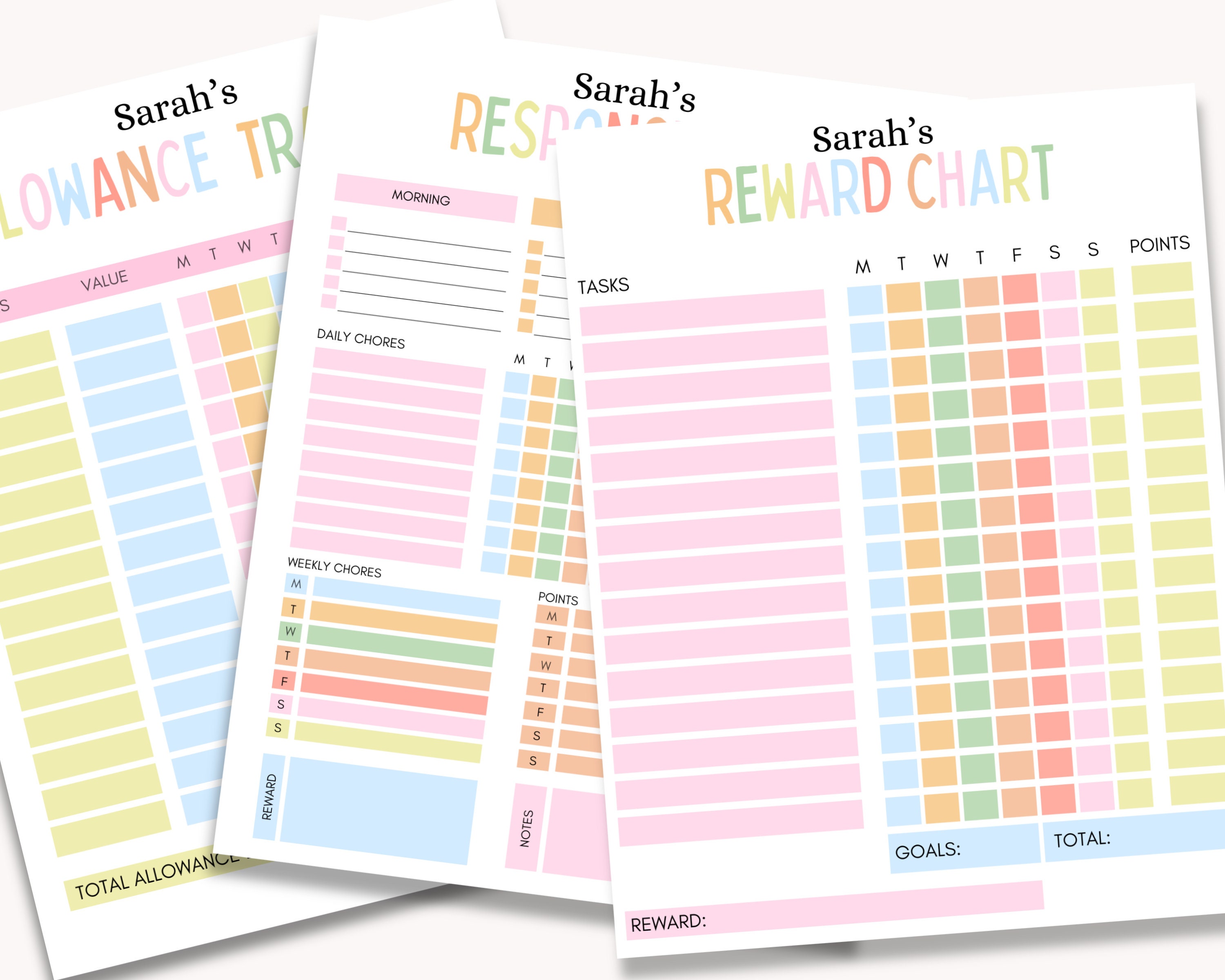 Editable Chore Chart Bundle, Behavior Consequence Printable, Daily ...