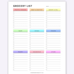 Printable Grocery List Template, Grocery Planner, Food Shopping List ...