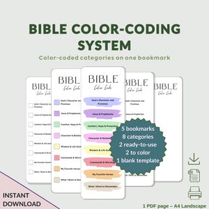 Bible Study Color Code System | Bible Verse Categories & Highlighter ...