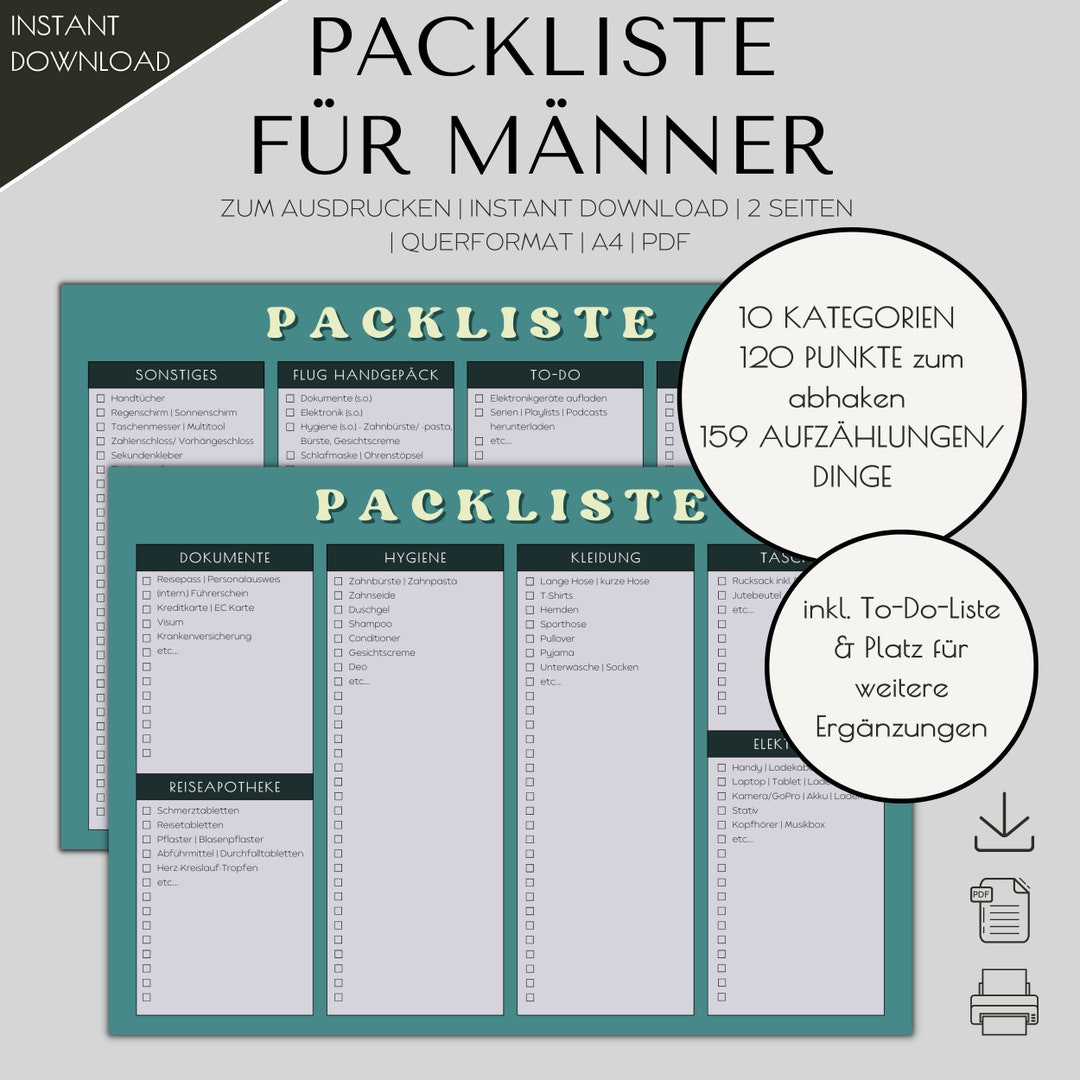 Ultimate Packing List for Every Vacation Packing List for Men - Etsy