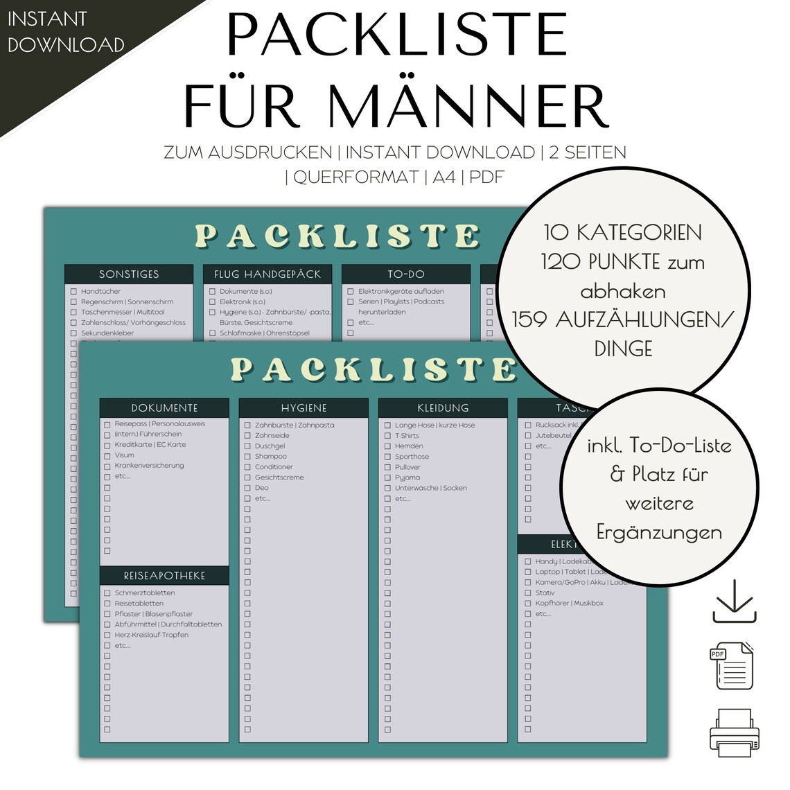 Ultimate Packing List for Every Vacation Packing List for Men German ...