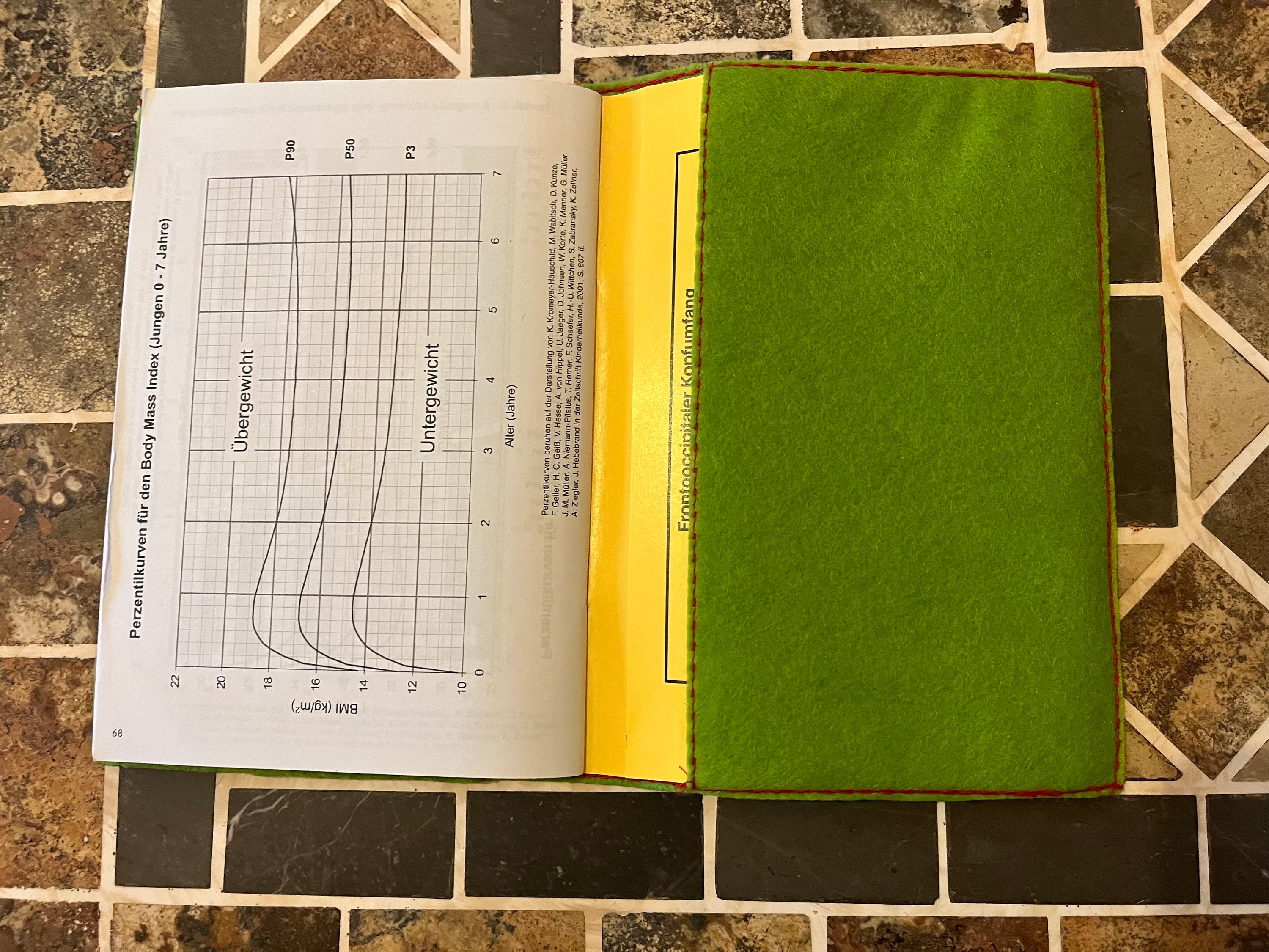 Uheft Cover Examination Booklet Cover Fire Brigade Fire Engine Sam Red ...