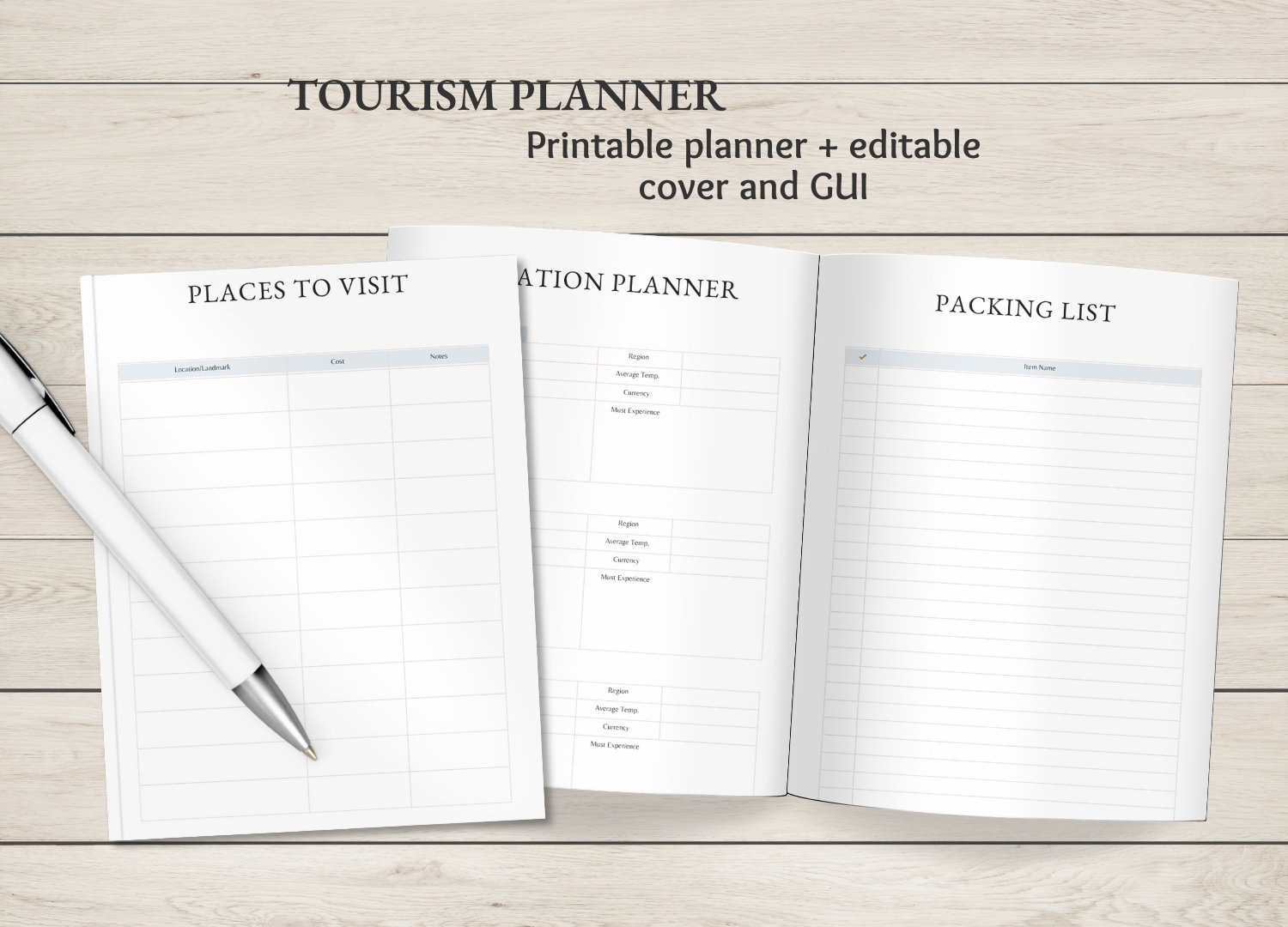 Daily Trip Plan | A5 Printable Planner Inserts | Vacation Itinerary Template | Travel Budget ...