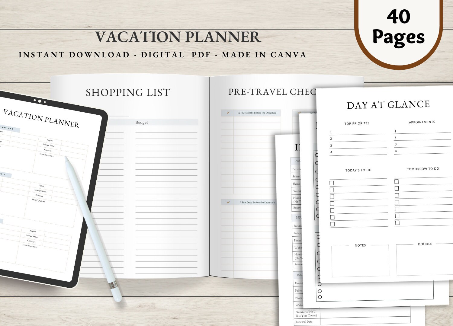 Daily Trip Plan | A5 Printable Planner Inserts | Vacation Itinerary ...