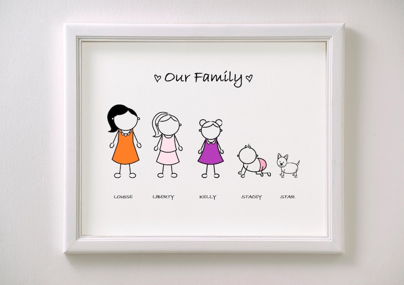 Personalised Family Print – Custom Stick Figure Portrait – Cute Family ...
