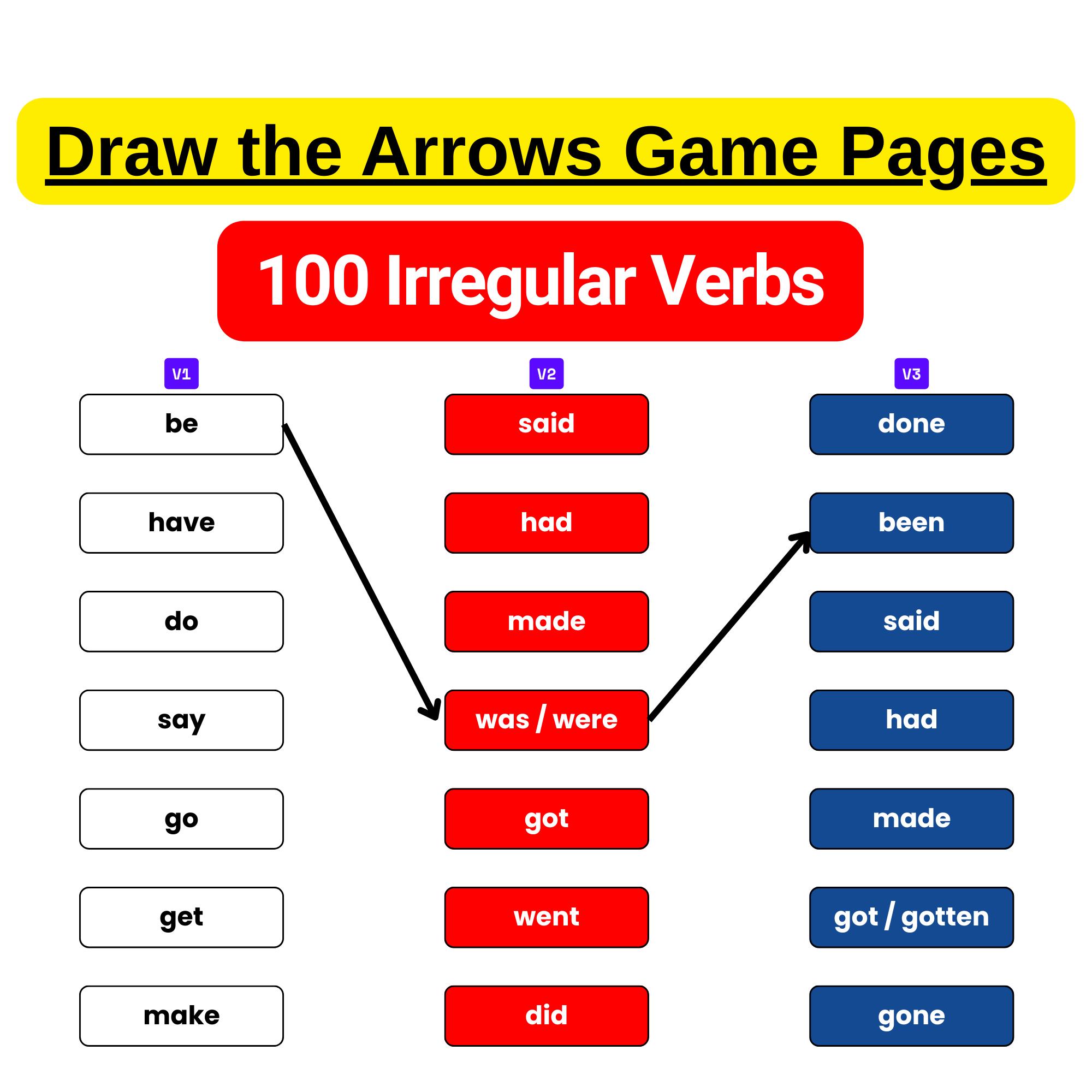 Printable Master 100 Irregular Verbs in English – Flashcards, Verb ...