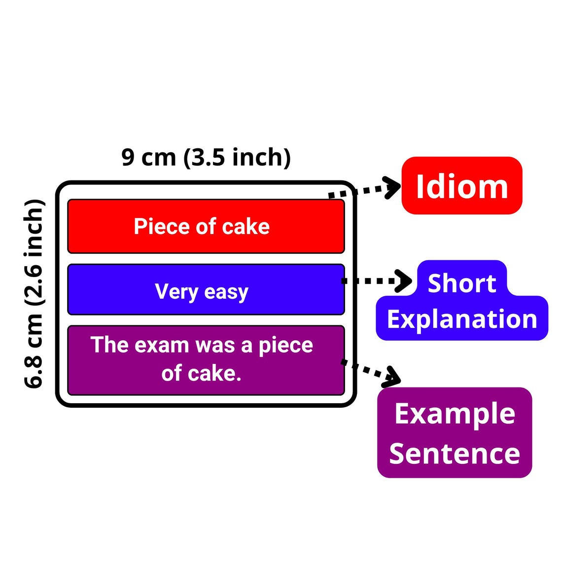 50 English Idioms Flashcards: ESL Vocabulary Learning (printable PDF ...
