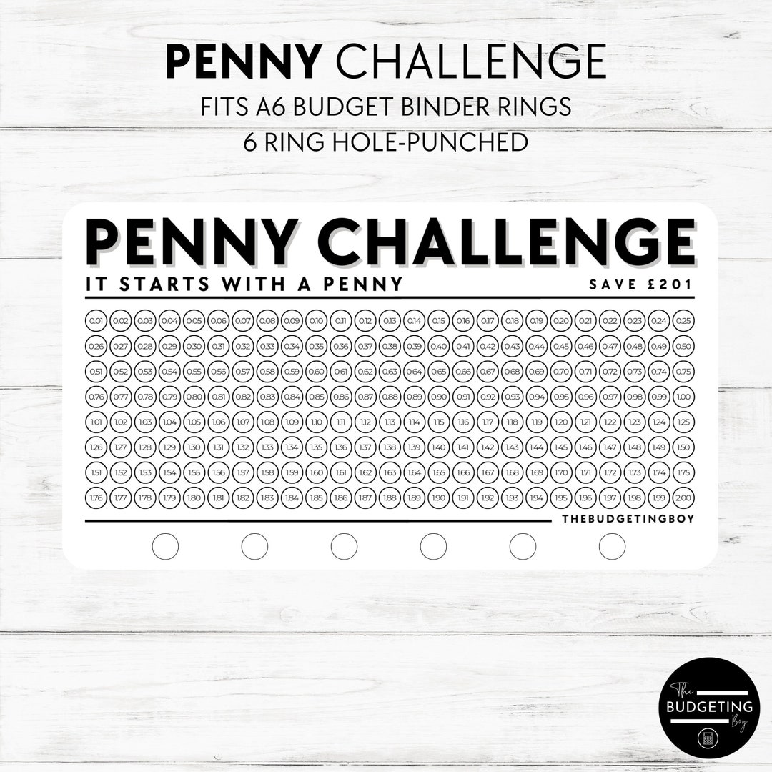 Penny Savings Challenge, Penny Challenge, Savings Tracker, Laminated ...