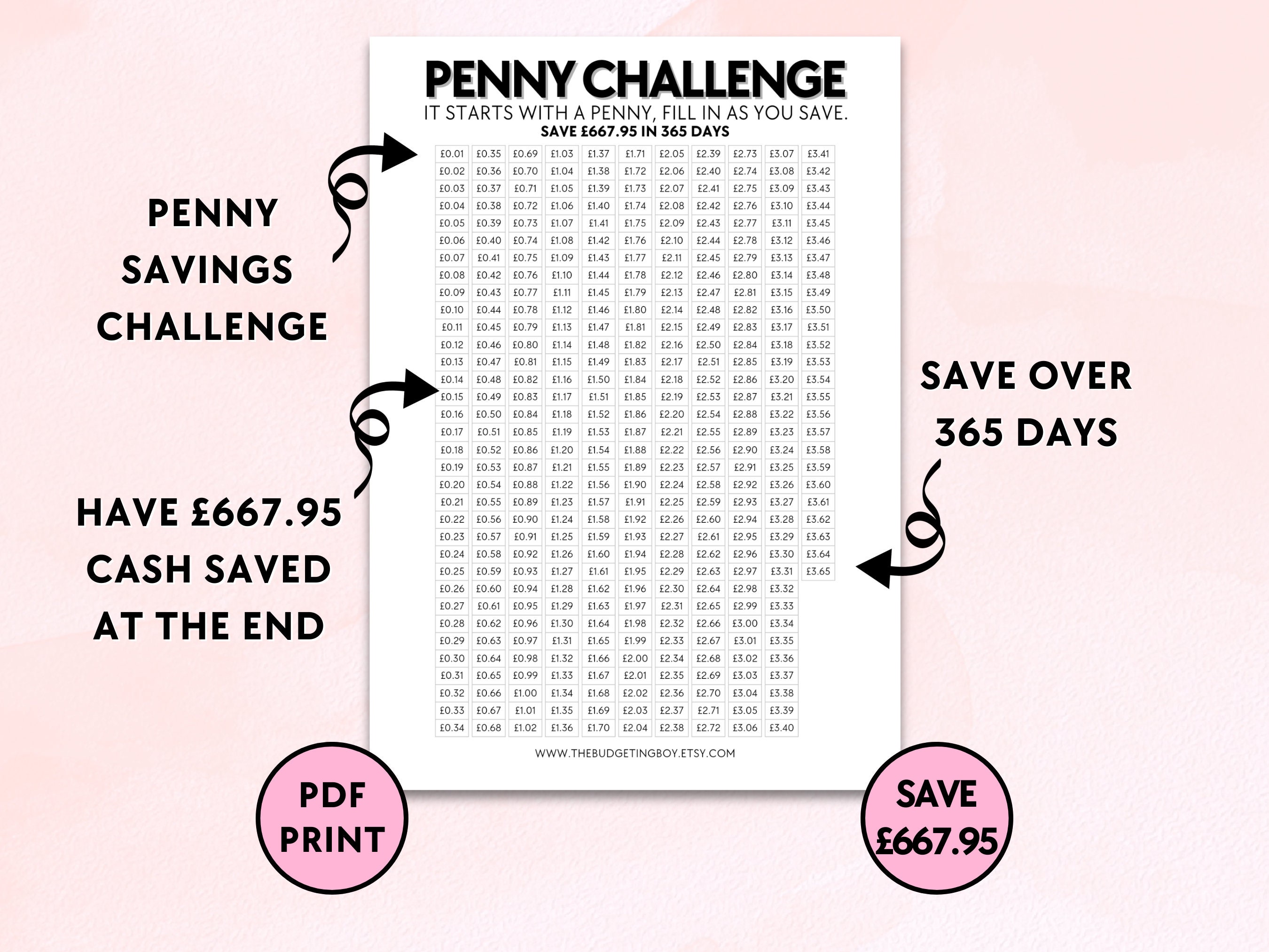 Penny Challenge, 1p Savings Challenge, Penny Savings Challenge, Learn ...
