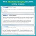 Homeschool Curriculum English ELA Christmas Holiday Activity: Creative ...