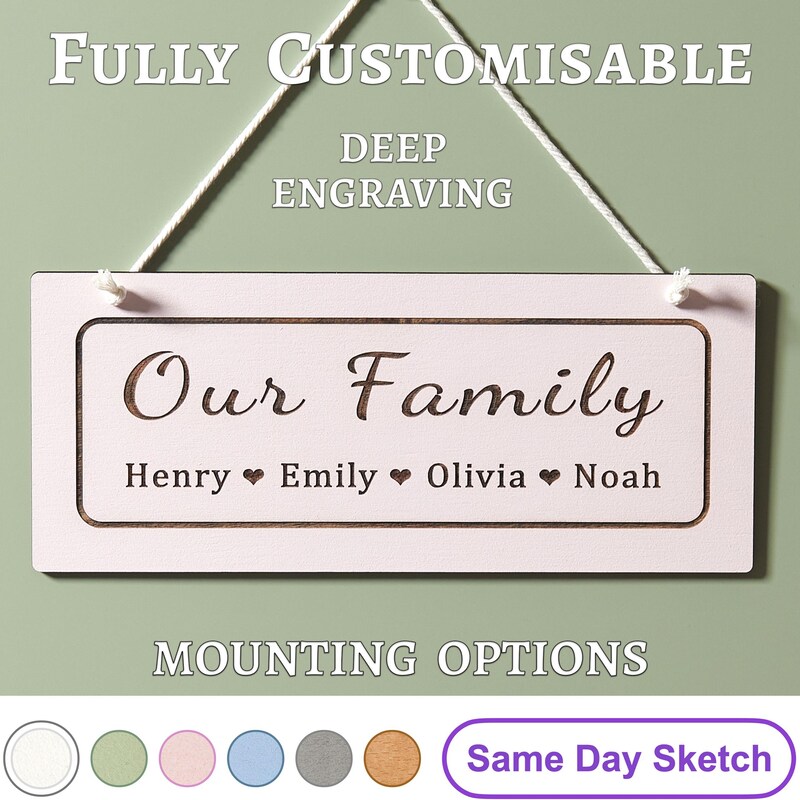 Family Name Plaque - Etsy