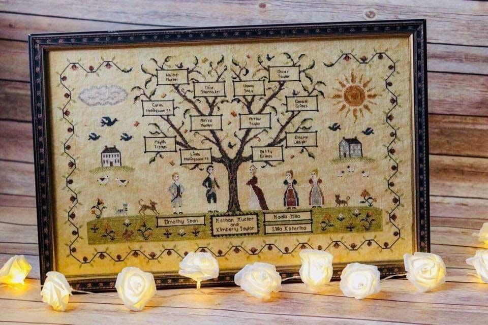 My Family Tree Cross Stitch Pattern by Willow Hill Samplings - PDF ...