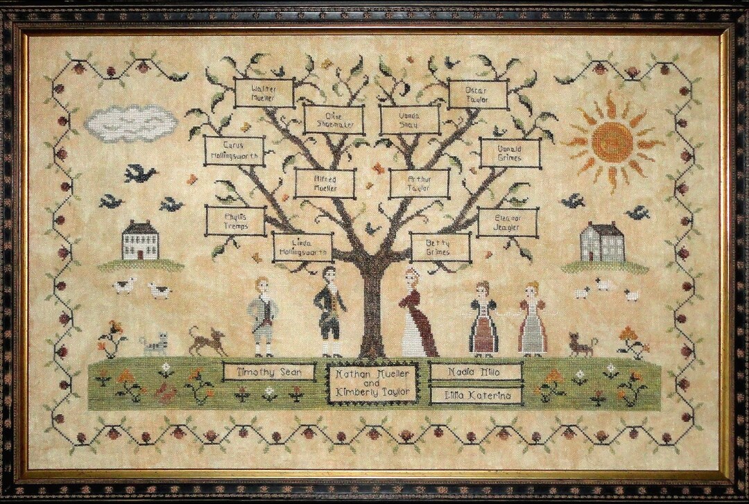 My Family Tree Cross Stitch Pattern by Willow Hill Samplings - PDF ...