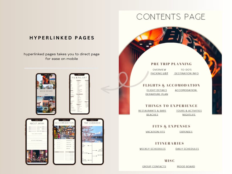 Japan Travel Itinerary Template - Etsy