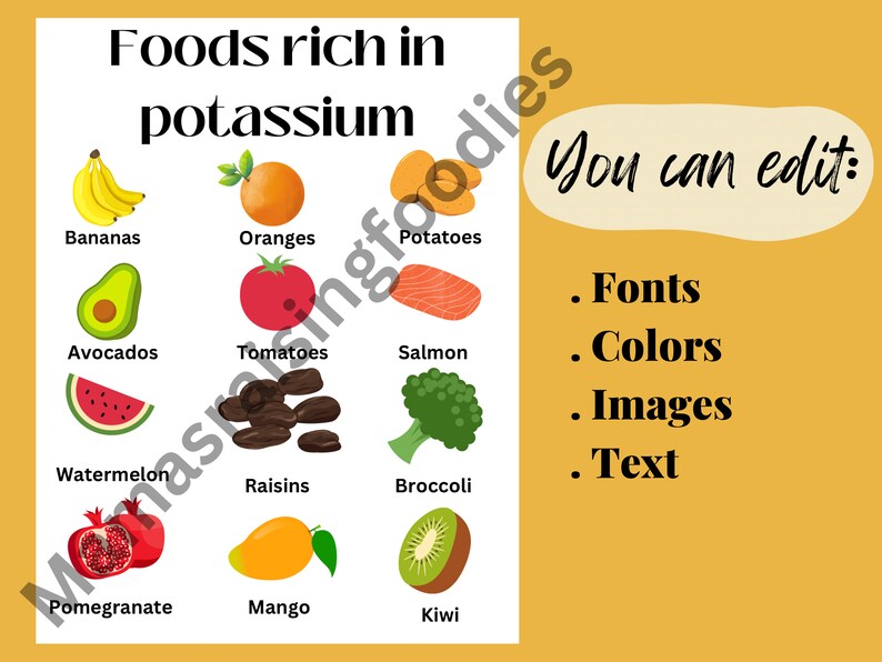 High Potassium Foods Handout, Nutrition Handout - Etsy