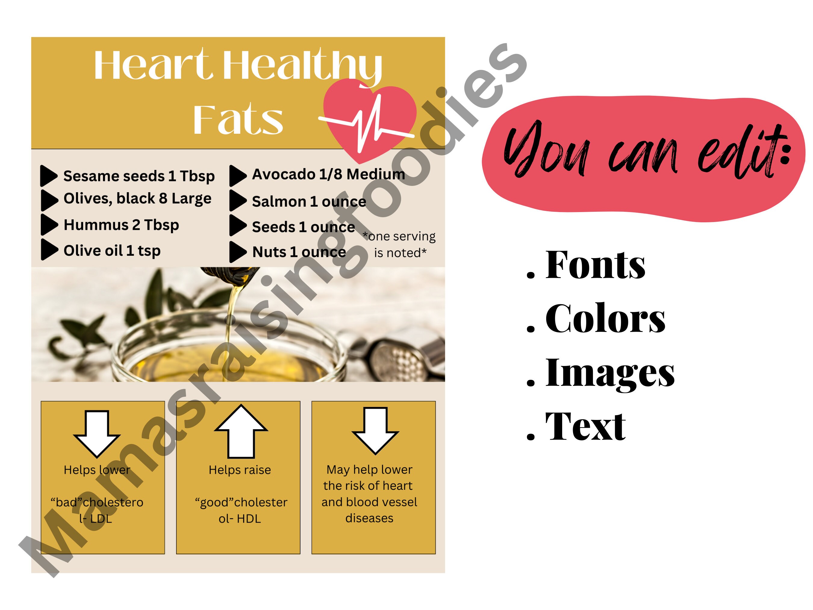 Heart Healthy Fats Nutrition Handout - Etsy