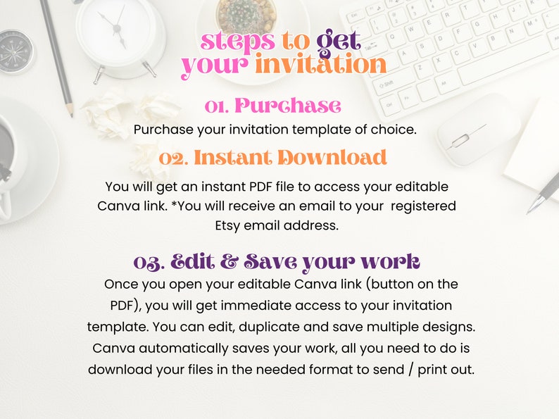 Editable Birthday Invite, Girl Birthday, Butterfly Birthday Invitation ...