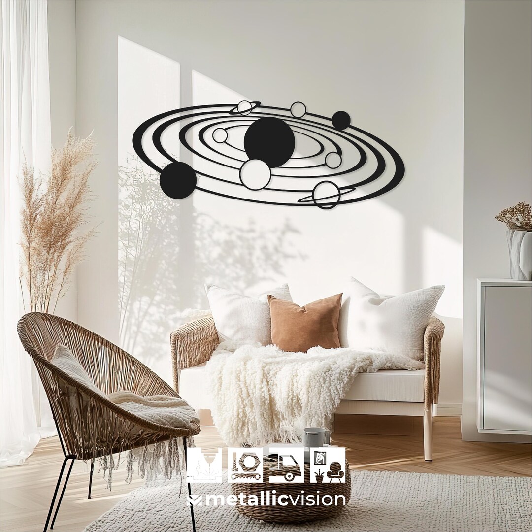 Solar System Metal Wall Decor, Planet Sign Wall Decoration, Kids Room ...