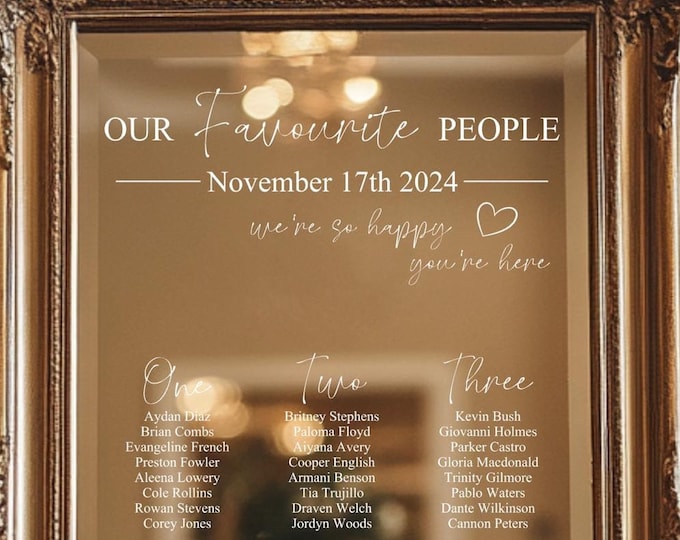 Wedding Mirror Seating/table Chart - Custom Vinyl Mirror Sticker ...