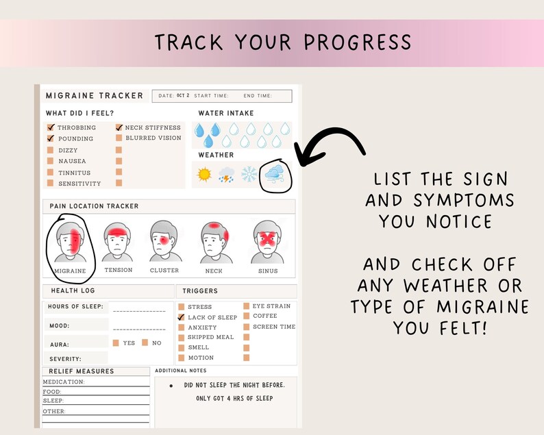 Migraine Tracker Printable Migraine Journal Headache Log Chronic Pain ...