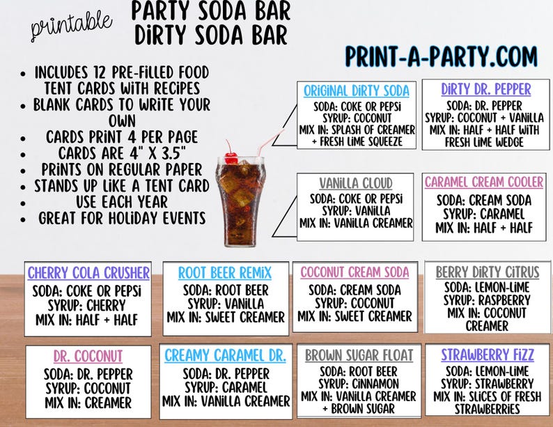 Printable Soda Bar Kit - Dirty Soda Sign & Recipe Tent Cards (12 ...