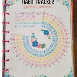 Habit Tracker Planner Page | Habit Tracking | Disc Planners | Pastel ...