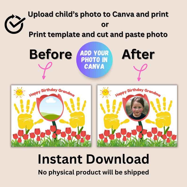 Grandma Handprint Craft, Birthday Photo Handprint Craft, Gift for ...