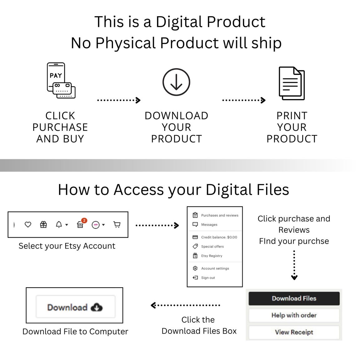 Kwanzaa Handprint Craft, Kwanzaa Handprint Art, Handprint Activity ...