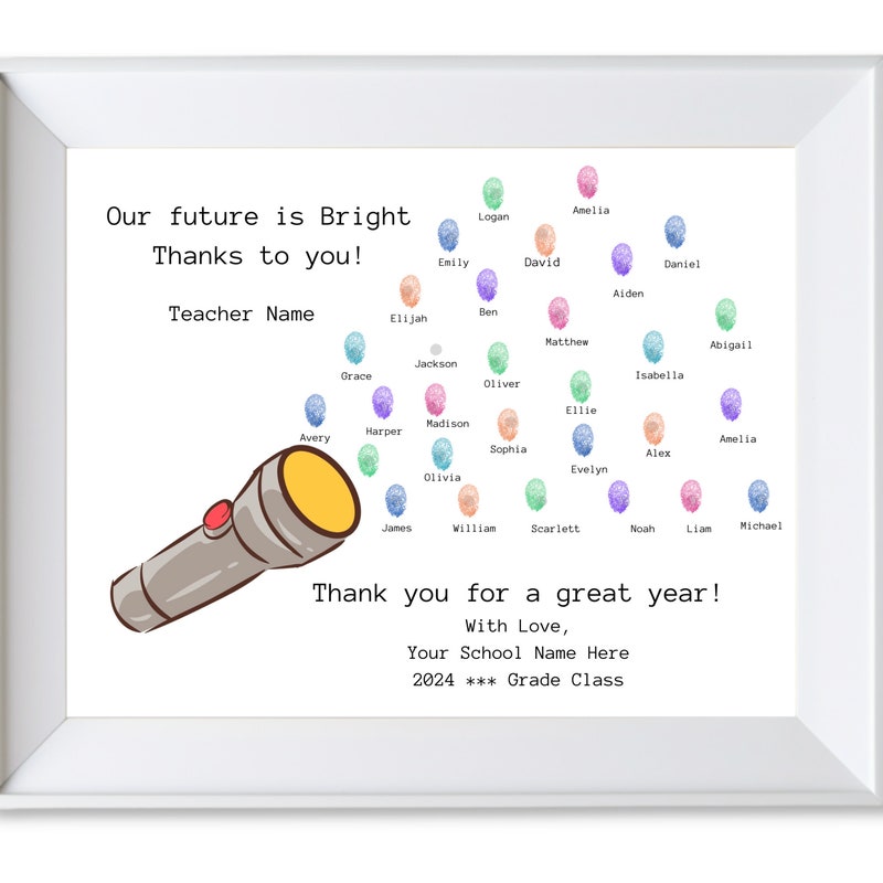 Teacher Fingerprint Art - Etsy