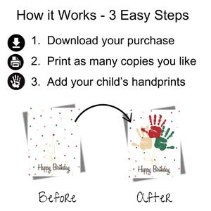Birthday Handprint Art, Birthday Handprint Craft, Printable Activity ...