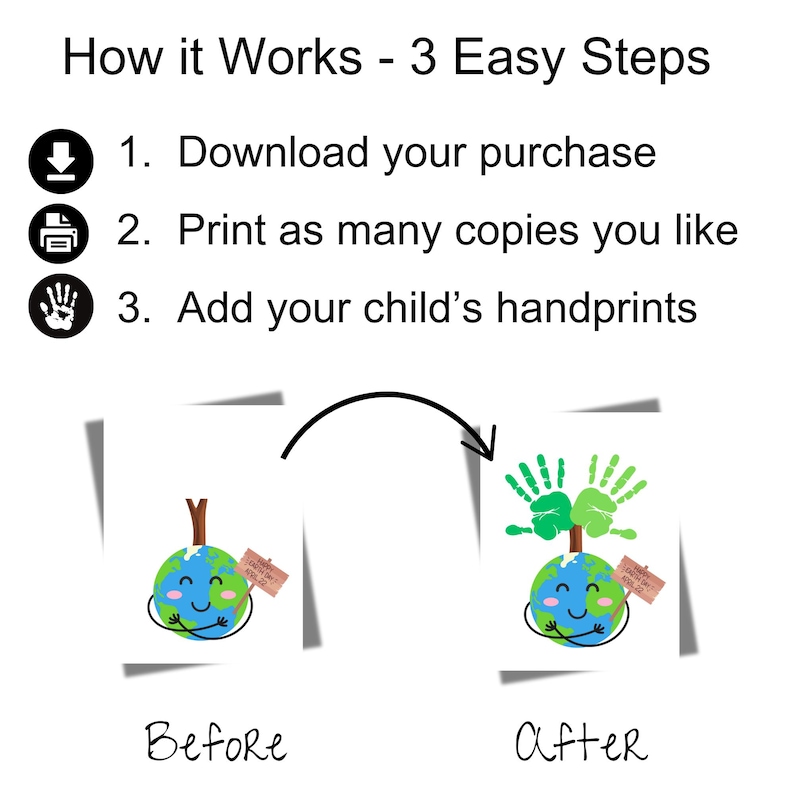 Earth Day Handprint Art, Handprint Earth Day Craft, Earth Day Keepsake ...