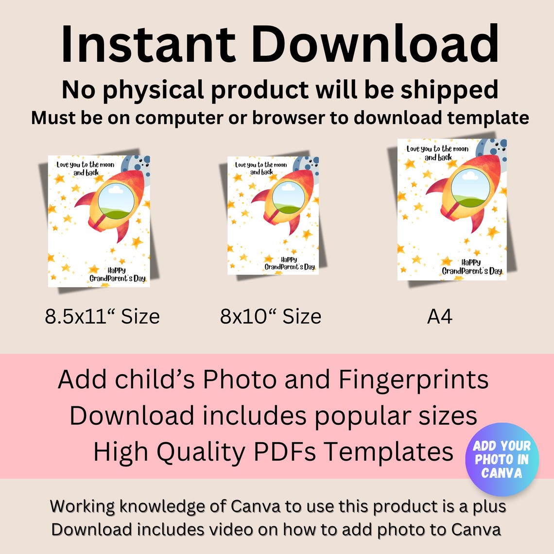 Grandparent's Day Fingerprint Craft With Child's Photo, Gift for ...