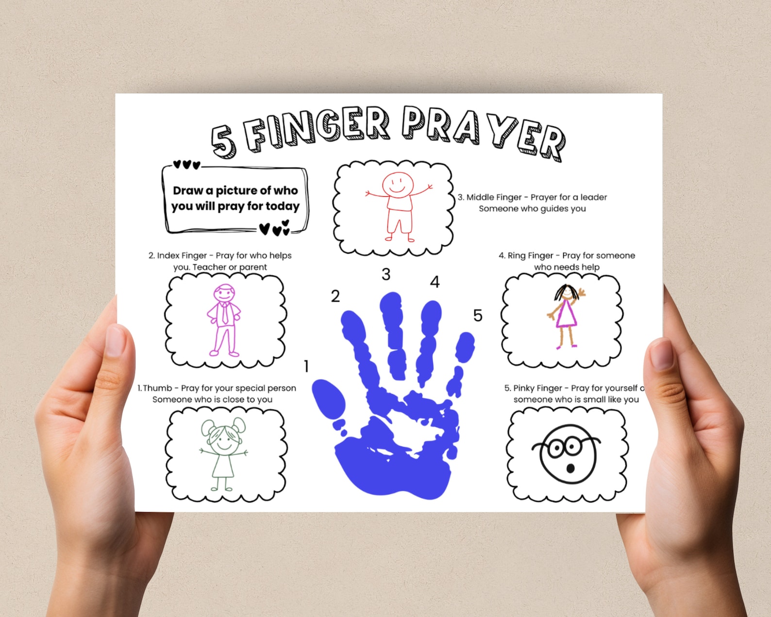 5 Finger Prayer Handprint Art, Sunday School Activity, Grow in Christ ...