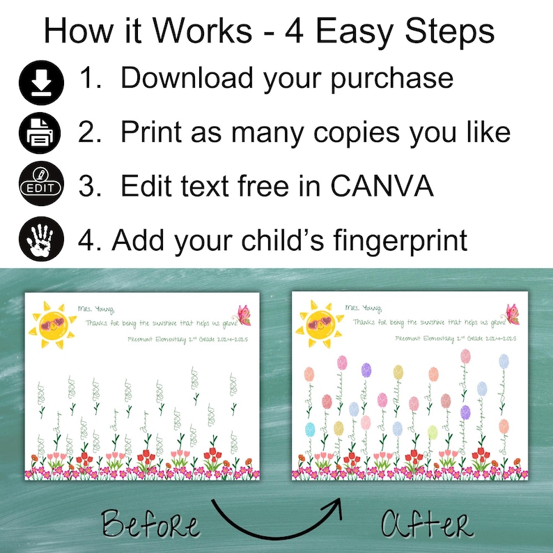 Teacher Appreciation Gift, Fingerprint Art, Handprint Craft ...