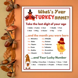 What's Your Turkey Name, Office Party Game, Thanksgiving Game ...