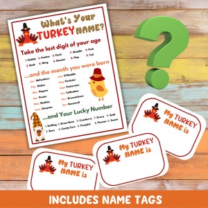 What's Your Turkey Name, Office Party Game, Thanksgiving Game ...