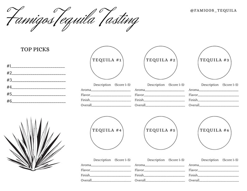 Tequila Tasting Card (downloadable) - Etsy