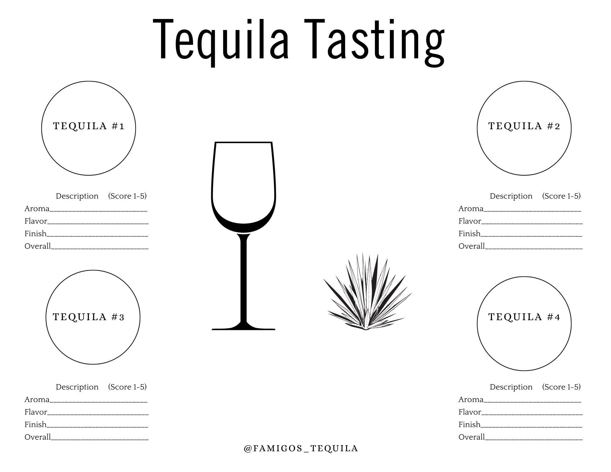 Tequila Tasting Card (downloadable) - Etsy