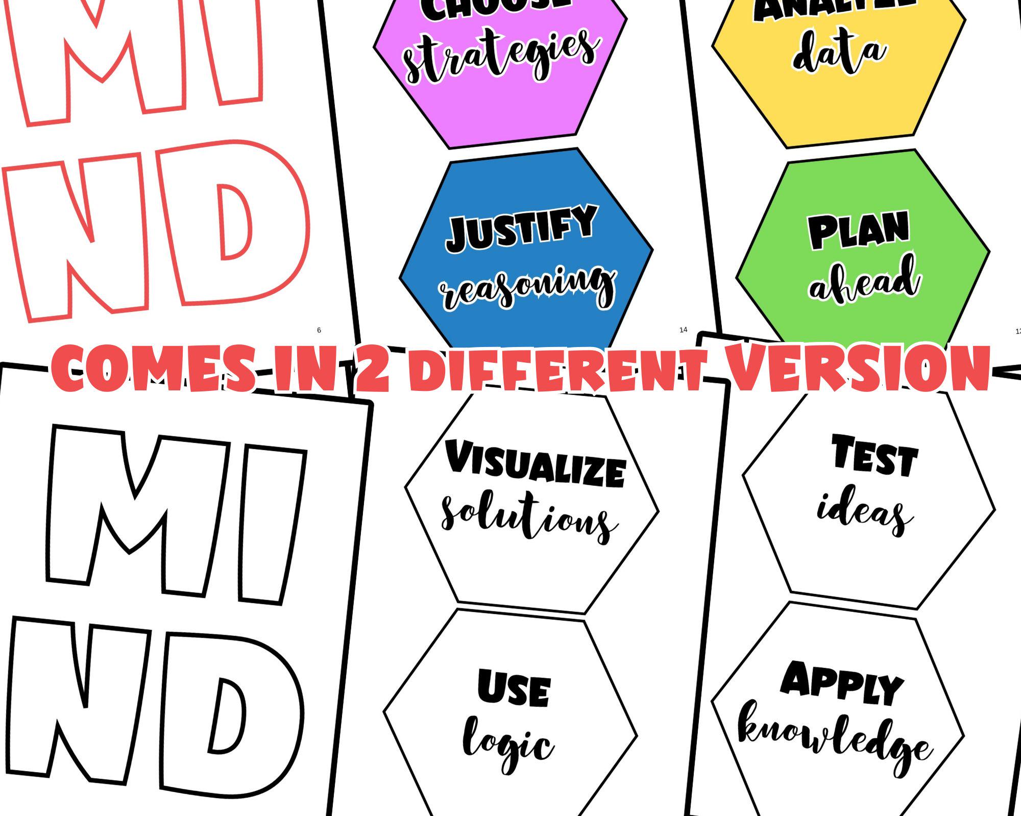 Math Bulletin Board Kit | Growth Mindset Classroom Decor | Motivational ...