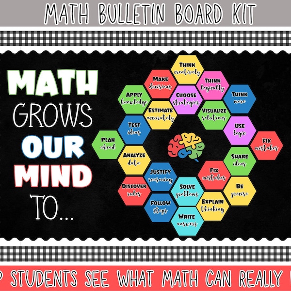 Poster Board Personal - Etsy UK