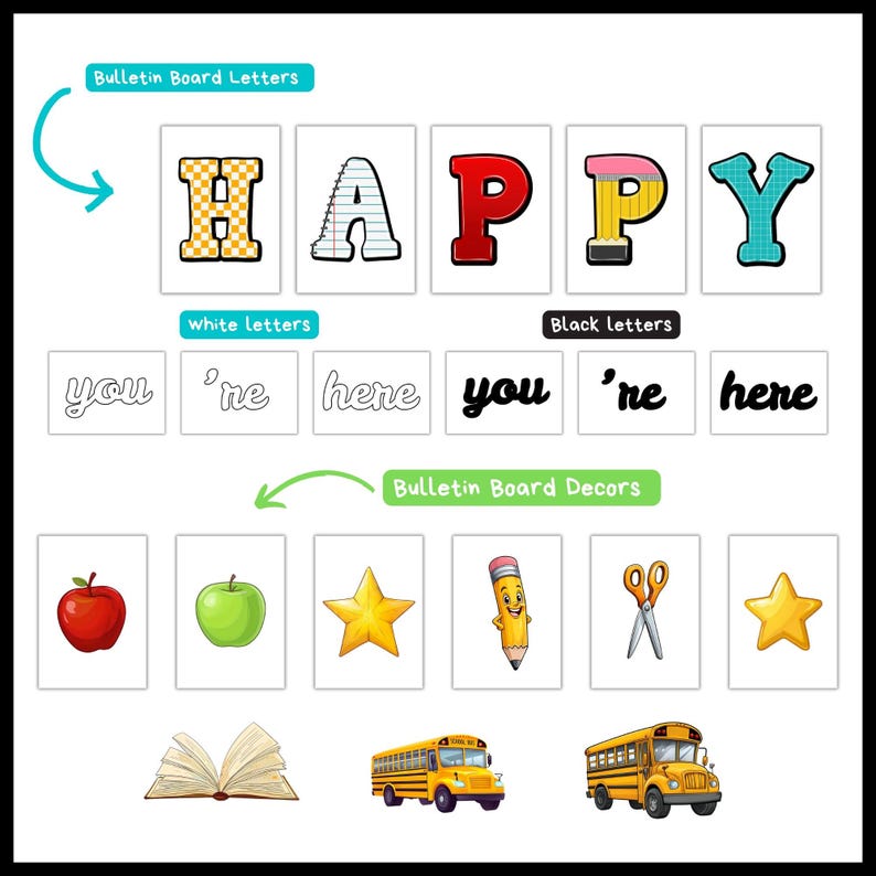 Back to School Bulletin Board Kit | Happy You’re Here Welcome Sign ...