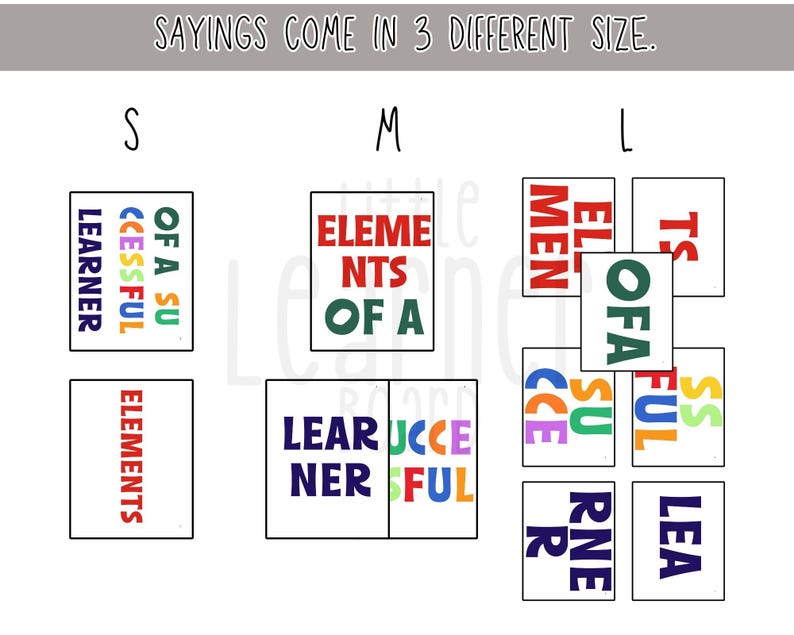 Science Bulletin Board Kit | Successful Learner Poster | STEM Classroom ...