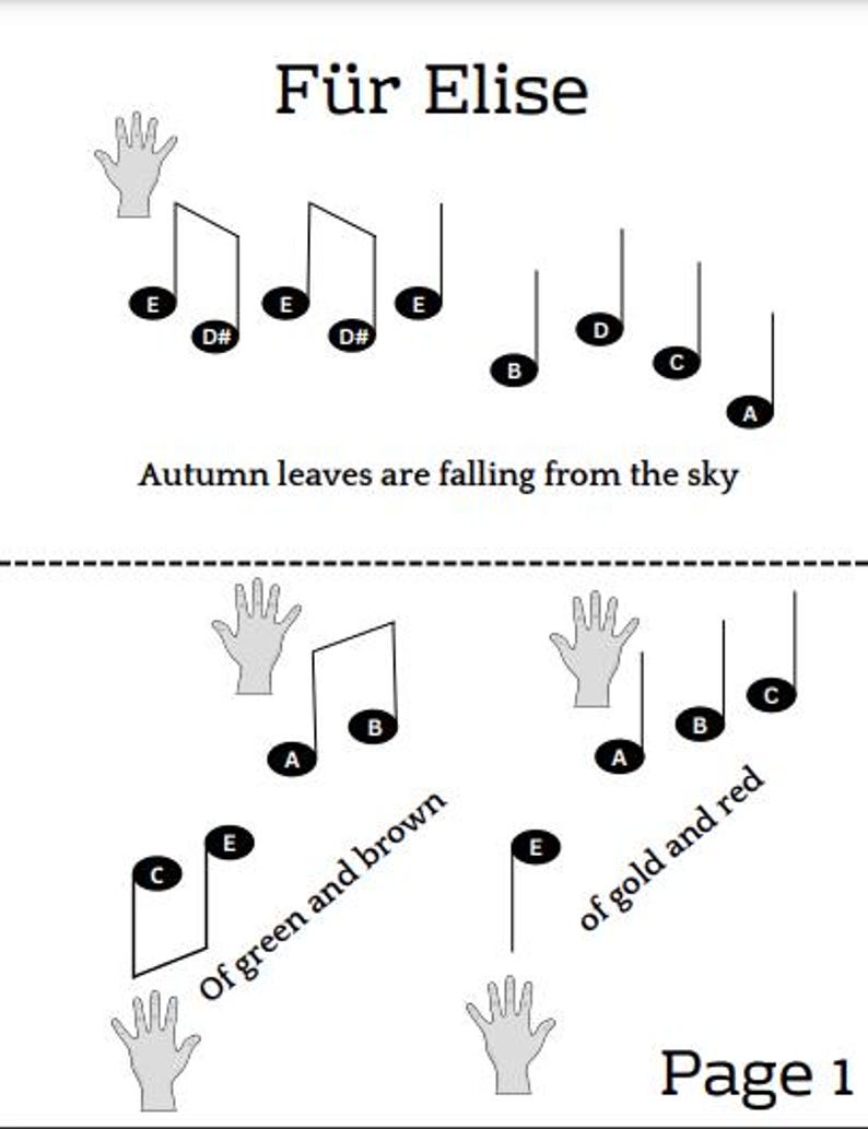 Für Elise for Easiest Piano, Right and Left Hands, Pre-staff Reading ...