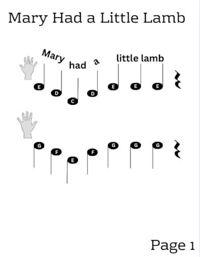 Mary Had a Little Lamb for Easiest Piano, Right and Left Hands, Pre ...