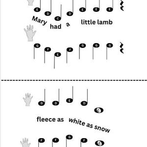 Mary Had a Little Lamb for Easiest Piano, Right and Left Hands, Pre ...