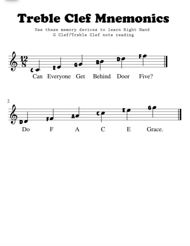 Kimberly Steele Studio Printable Treble and Bass Clef Mnemonics for ...