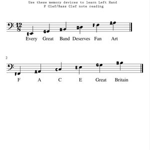 Kimberly Steele Studio Printable Treble and Bass Clef Mnemonics for ...