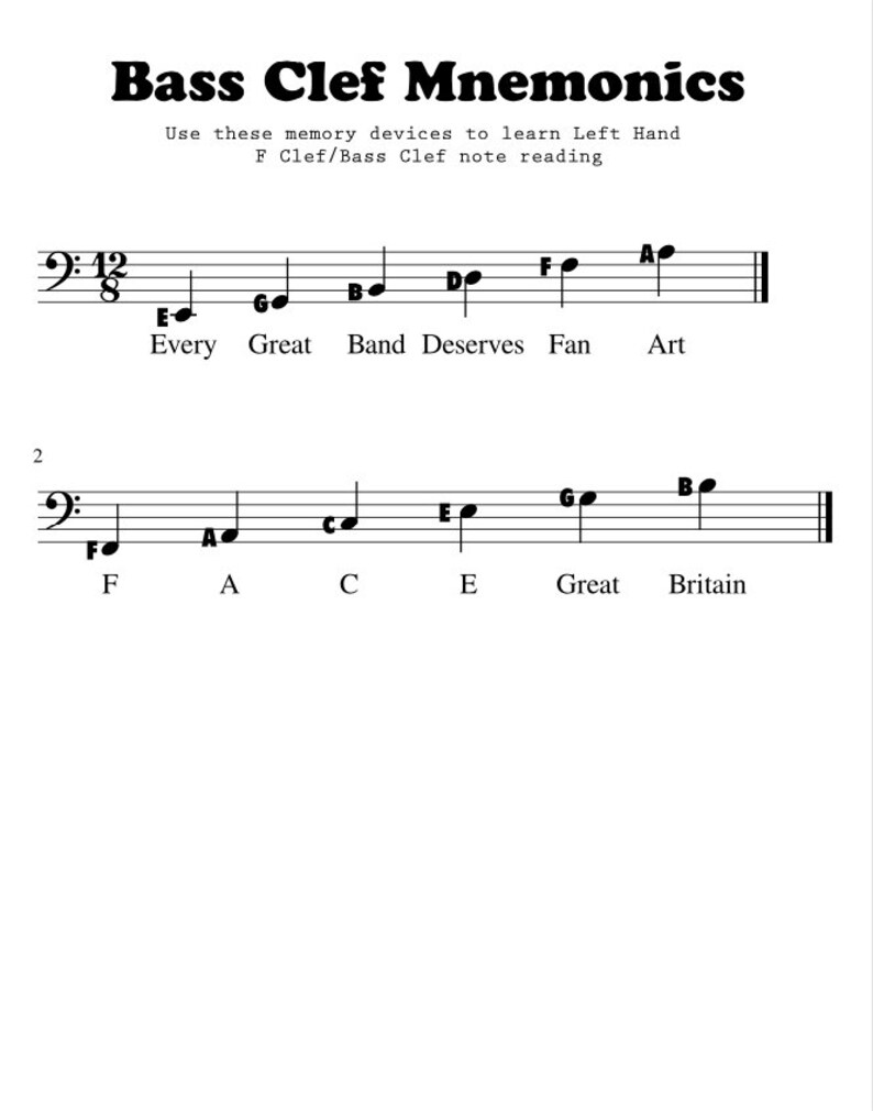 Kimberly Steele Studio Printable Treble and Bass Clef Mnemonics for ...
